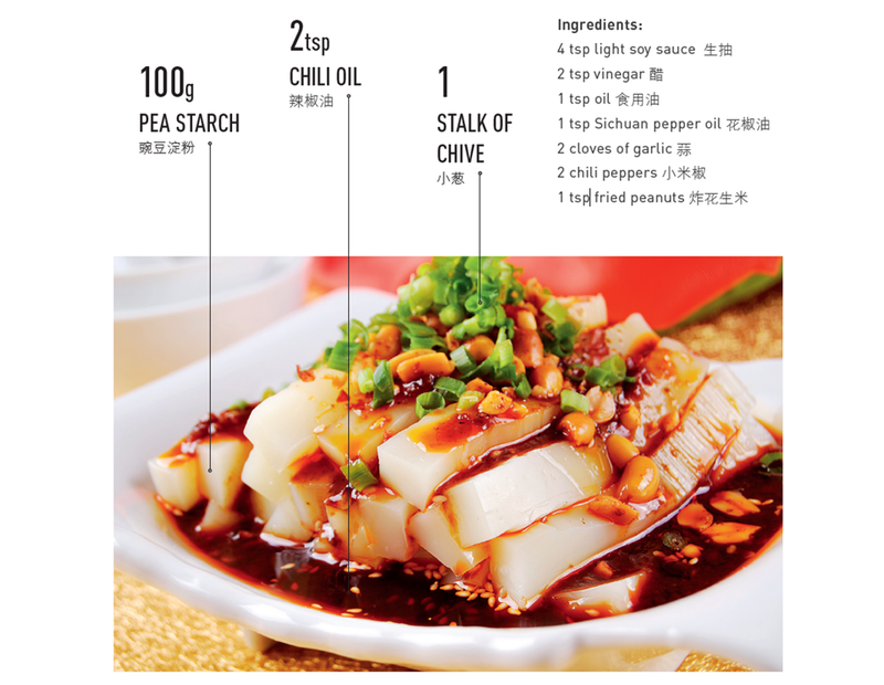 Cool Beans#N# #N# #N# #N# | The World of Chinese