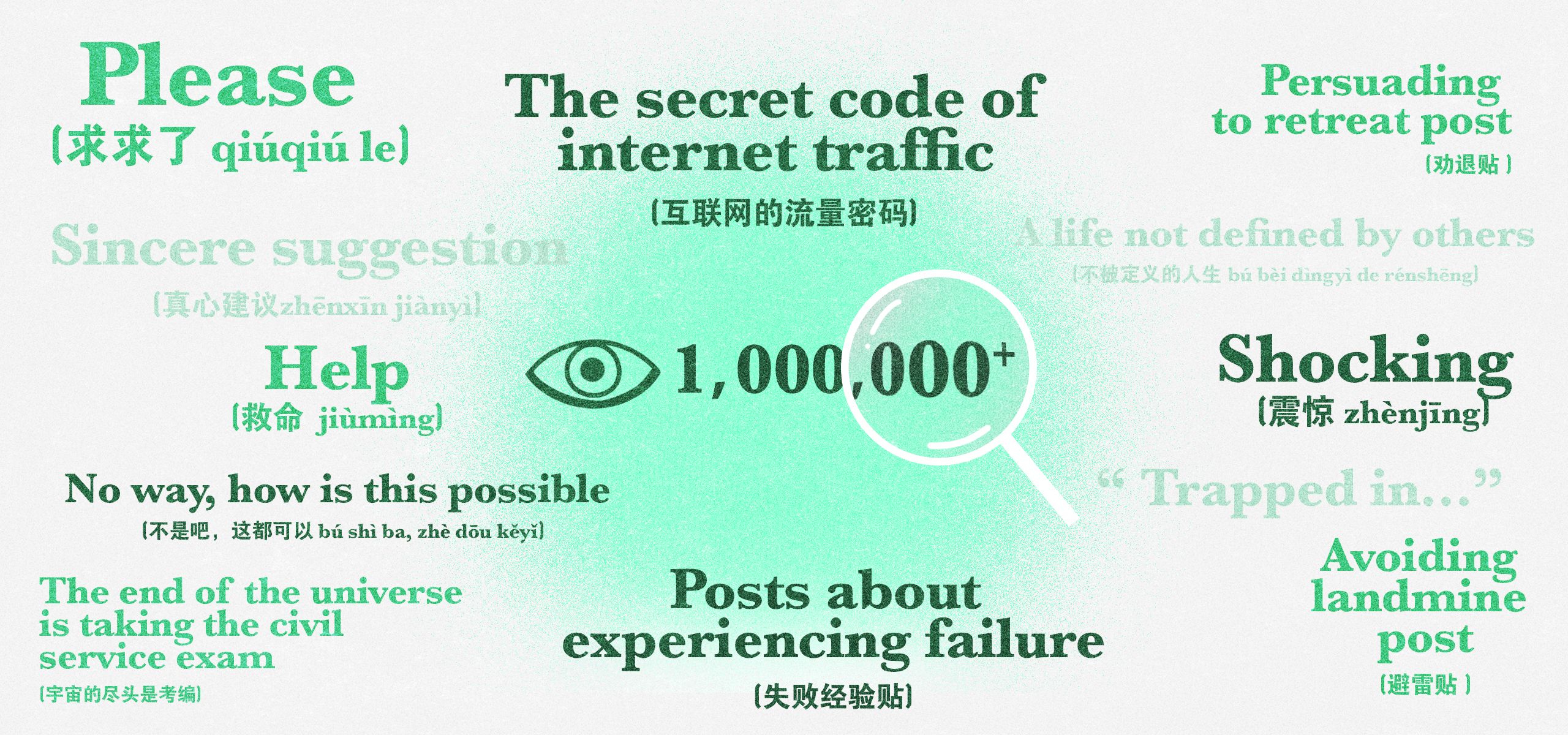 The Art of Chinese Clickbait | The World of Chinese